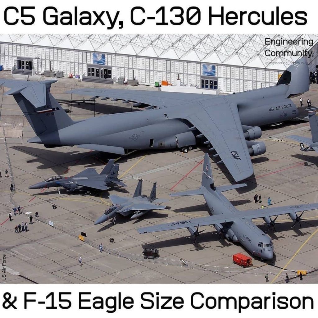 Galaxy C5 Cargo Aircraft Transports Massive Military Equipment ...